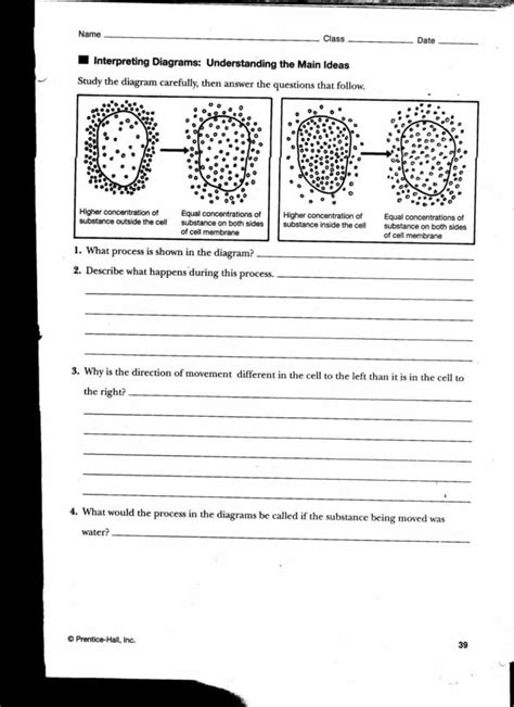 Worksheet Osmosis And Tonicity