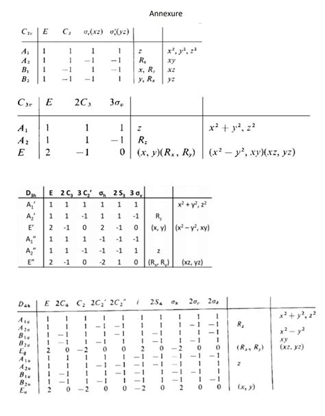 solved q4 construct 3x3 matrices for three vectors