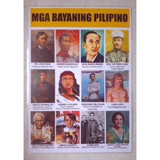 Anyong Lupa A Laminated Educational Charts For Students Philippine