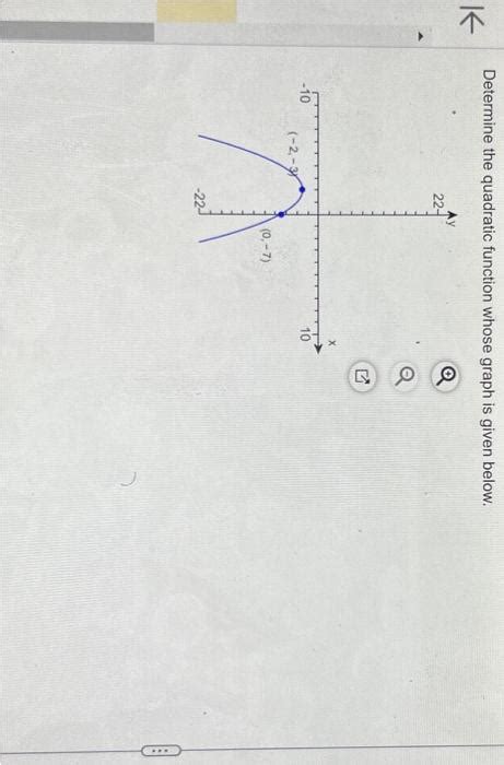 solved determine the quadratic function whose graph is given