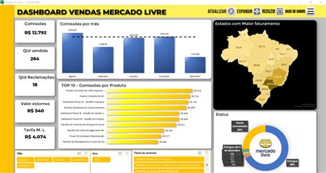 Planilha Dashboard Controle De Vendas Mercado Livre Loja Pacote De