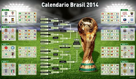 Partidos Del Mundial