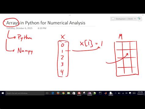 فیلم آموزشی آرایه ها در پایتون numpy با زیرنویس فارسی فیلمهای python ویدئو های آموزش