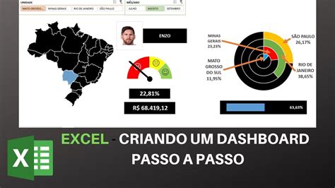 Excel Criando Um Dashboard Do Zero Passo A Passo YouTube