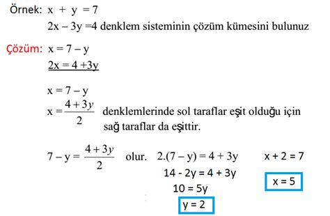 Denklemler S N F Z Ml Sorular