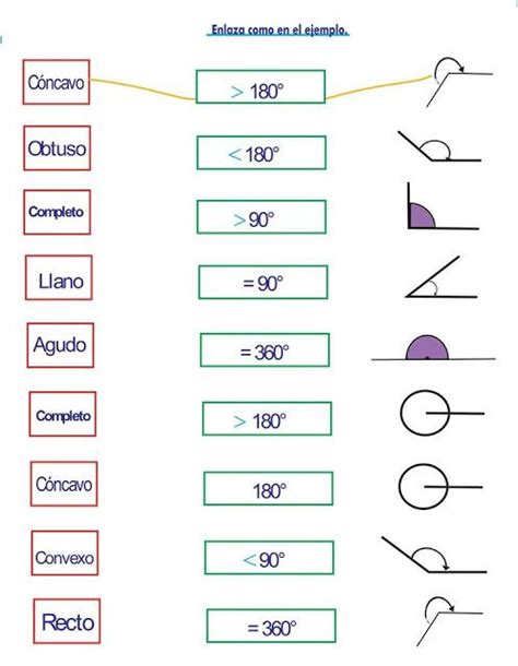 Tareitas Ejercicios de Ángulos