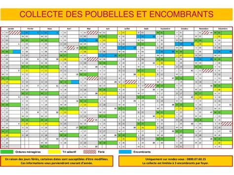 Planning Du Ramassage Des Poubelles