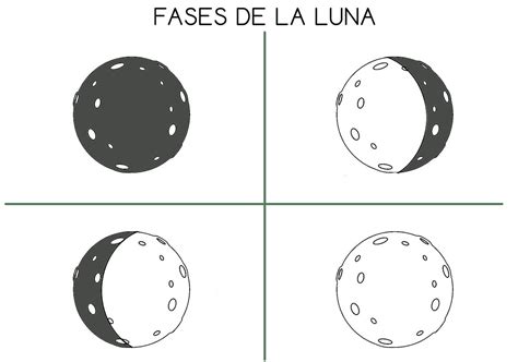 Fases Principales De La Luna Para Colorear Recortar Y Ordenar En Un