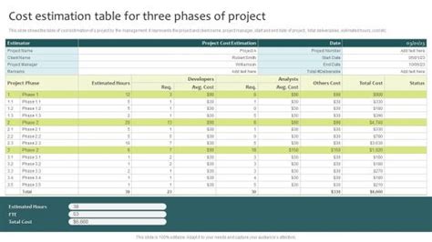 phases table slide team