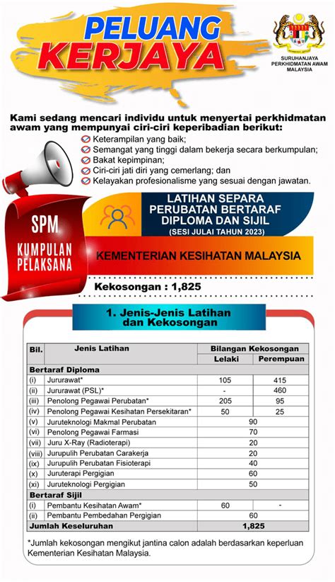 Permohonan Latihan Separa Perubatan 2024 Online SPA