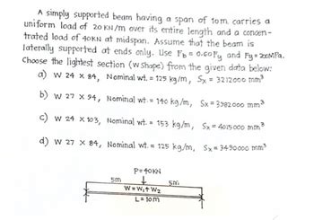 Answered A Simply Supported Beam Having A Span Bartleby