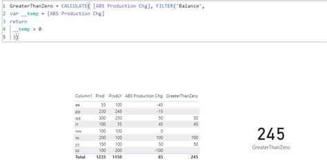 powerbi power bi sum of a measure if the measure is greater than zero hot sex picture