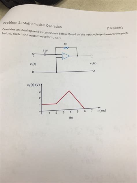 Solved Consider An Ideal Op Circuit Shown Below Based Chegg