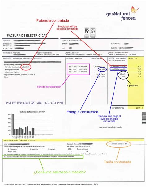 Factura de la luz para dummies entendiendo la factura eléctrica Nergiza