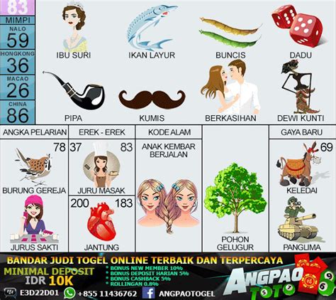 38 Menu Togel Mimpi 2d SUMBER TAFSIR 2023