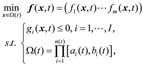 immune optimization approach for dynamic constrained multi objective multimodal optimization