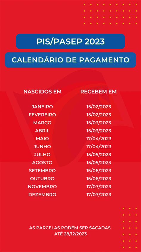 TABELA DO PIS 2023 ATUALIZADA Saiba Quem Tem Direito Ao PIS 2023 Data