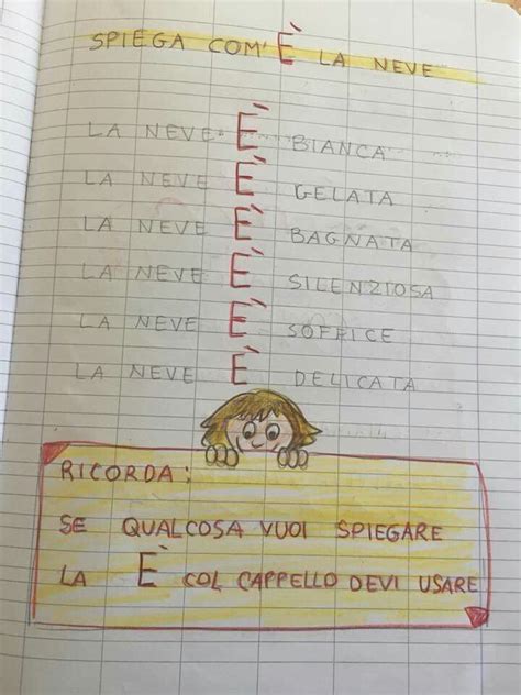 È che spiega Learning italian Italian language Education