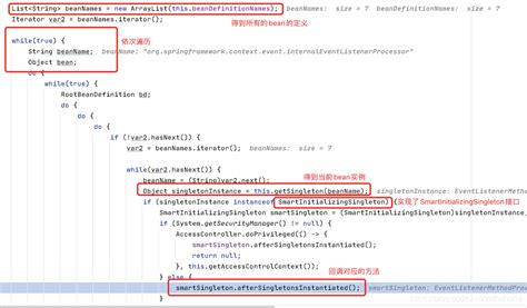 【spring注解】事件监听：applicationlistener和 eventlistener注解 zxfhahaha的博客 csdn博客 eventlistener注解