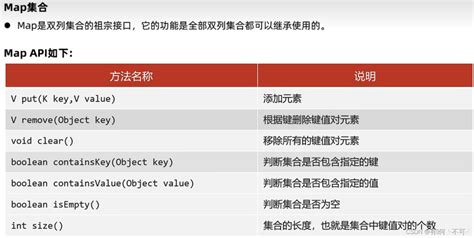java set集合和map集合 codeantenna
