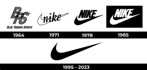 Logotipo De Nike