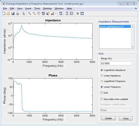 estimate the power spectrum in matlab matlab simulink
