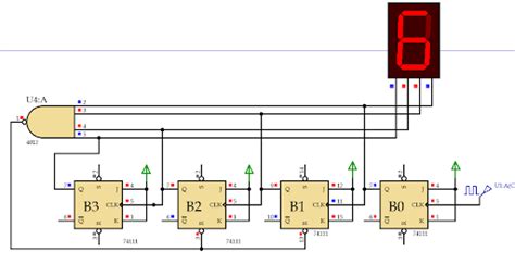D Compteur Modulo Avec Bascule Jk Et D Front Montant