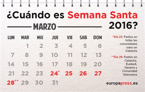 Cuando Es Semana Santa En Panama Image To U