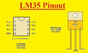 Introduction To LM35 The Engineering Knowledge