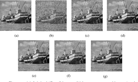 figure 1 from a multiscale detection based adaptive median filter for the removal of salt and