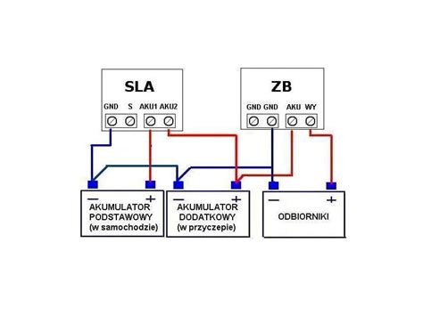 Zabezpieczenie akumulatora przed rozładowaniem ZB40