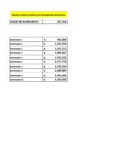 EJEMPLOS ESCALAS SALARIALES Xlsx EJEMPLO CURVA SALARIAL CON