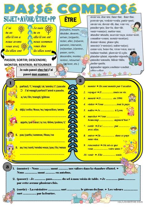 Passé Composé guide de grammaire Français FLE fiches pedagogiques pdf