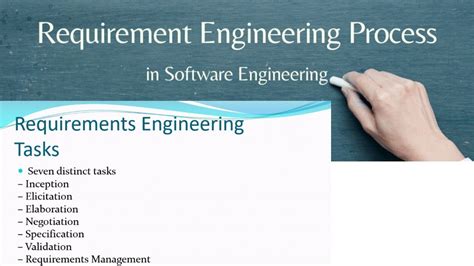 Software Requirement Engineering Requirement Engineering Tasks