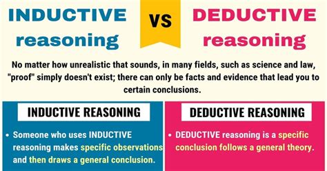inductive vs deductive reasoning useful differences between inductive and deductive reasoning 7esl