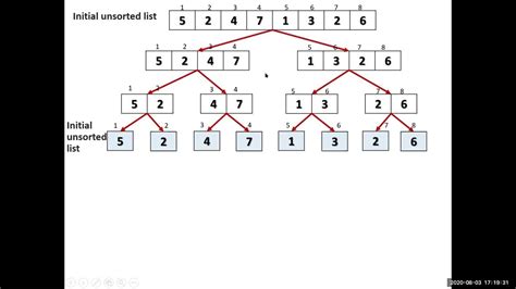 07 cs351 computer algorithms merge sort youtube