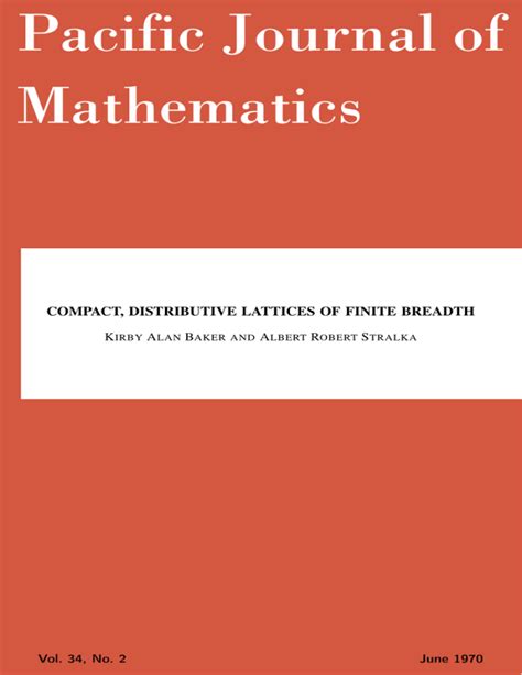 compact distributive lattices of finite breadth