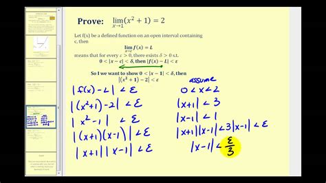 part 2 formal definition of a limit youtube