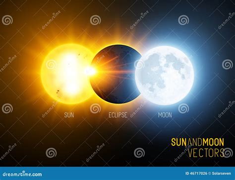Eclipse Total El Sol Y Luna Ilustración del Vector Imagen 46717026