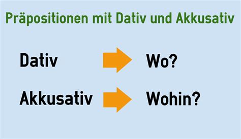 Pr Positionen Mit Dativ Und Akkusativ