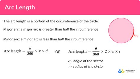 Arc Length GCSE Maths Steps Examples Worksheet
