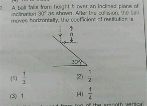 4 2 A Ball Falls From Height H Over An Inclined Plane Of Inclination