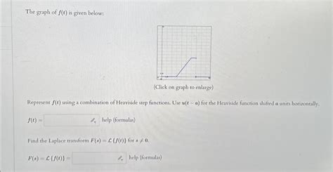 solved the graph of f t is given below represent f t
