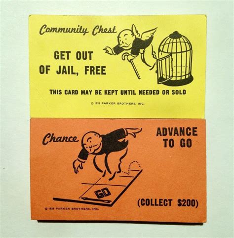 Monopoly Replacement Chance Community Chest Cards Full Set Throughout