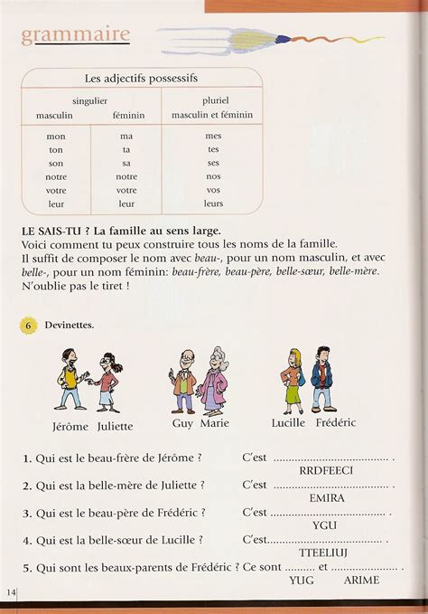 Les Adjectifs Possessifs