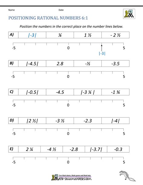 Ordering And Comparing Rational Numbers Worksheets Library