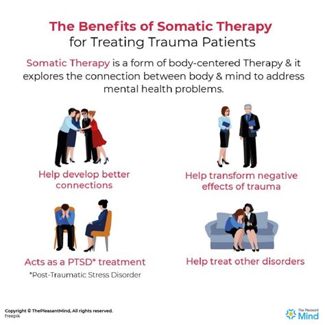 What Is Somatic Therapy It S Benefits For Trauma Patients
