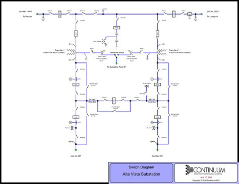 Substation One Line Diagram With Explanation