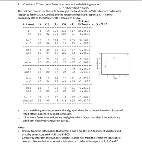 2 consider a 262 fractional factorial experiment
