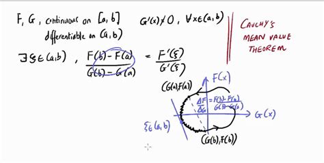 proof of the lagrange remainder theorem youtube